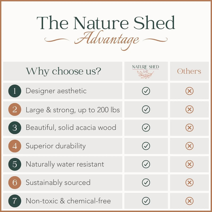Nature Shed Premium Bathtub Tray, Solid Wood Bath Caddy - Natural Wood