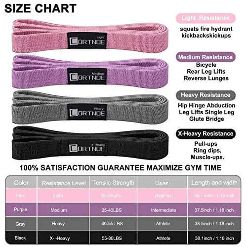 Long Pull Up Resistance Bands Set of 10 with Handles