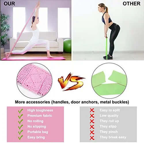 Long Pull Up Resistance Bands Set of 10 with Handles